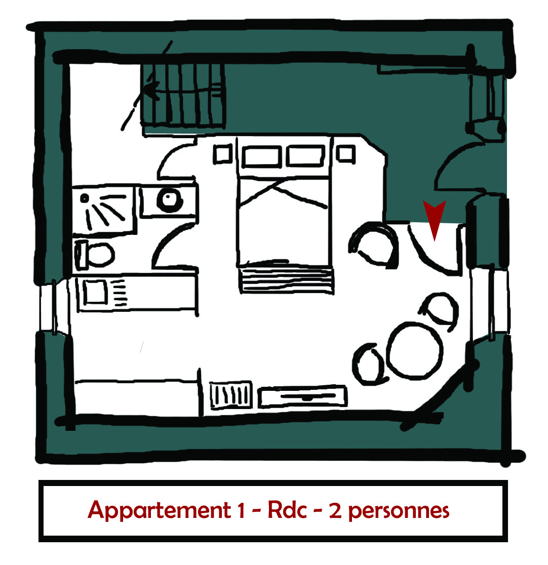 Architecte Décoration Cantal - Ligne Droite / Café Déco Archi